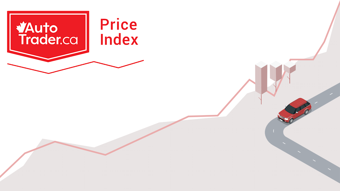 AutoTrader Price Index December 2023 - AutoTrader.ca
